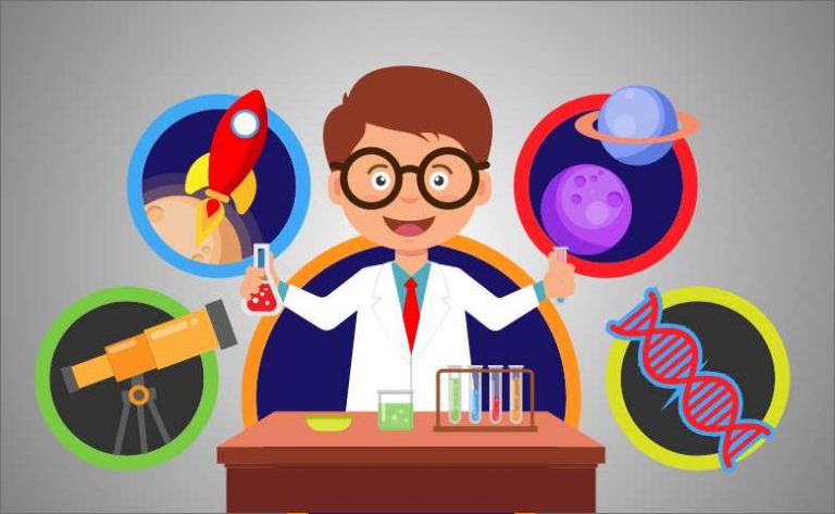 10 Easy and Fun Science Experiments for Young Learners – Learnbuddy.in